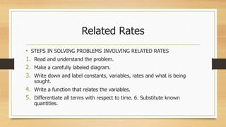 Implicit-Differentiation-and-Related-Rates.pptx