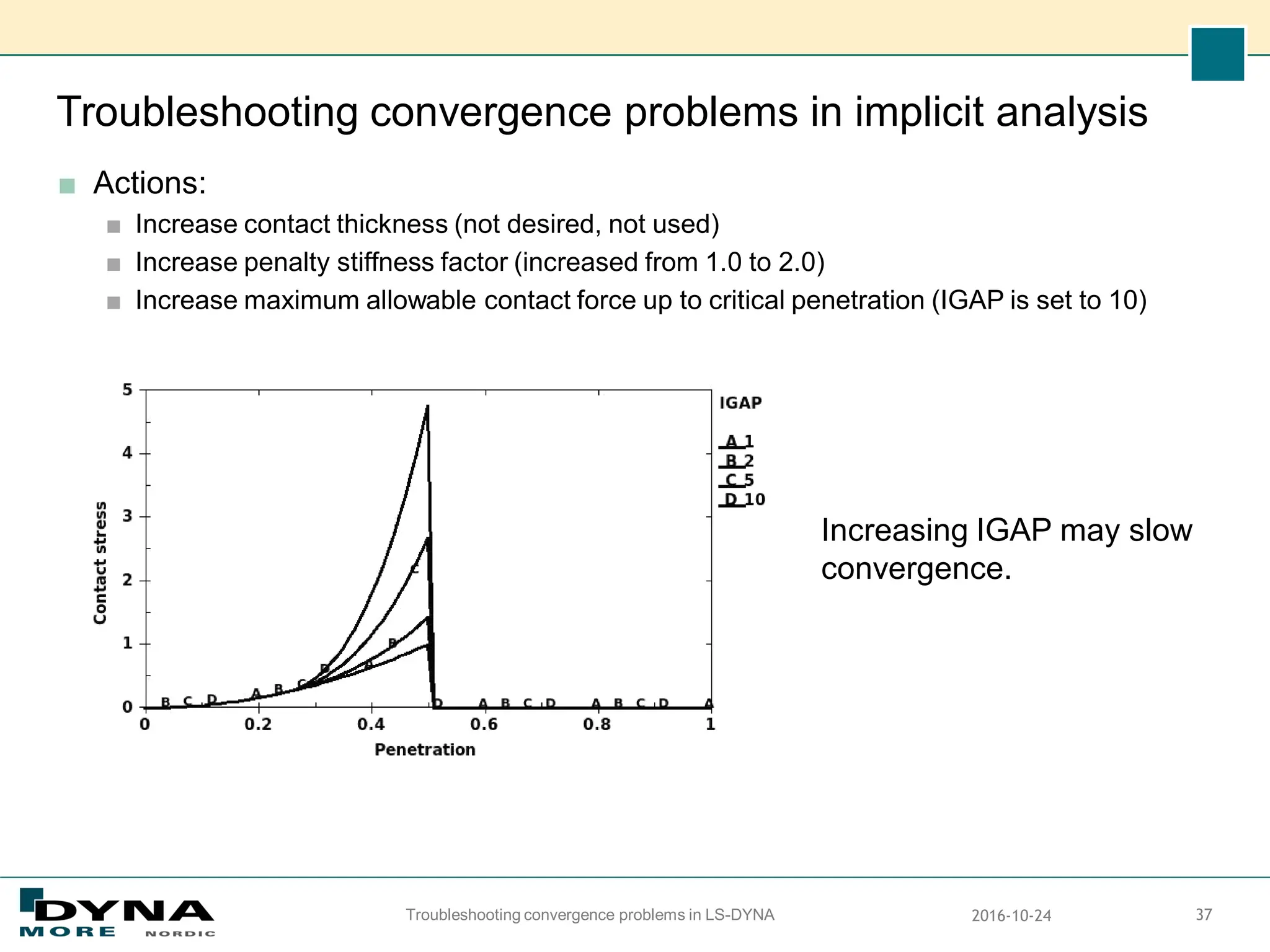 Overview, how to set up implicit analysis and improve convergence | PDF