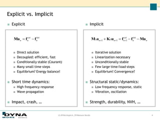 Overview, how to set up implicit analysis and improve convergence | PDF
