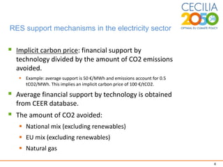 Implicit and explicit carbon pricing of different instruments at the eu level | PDF ...