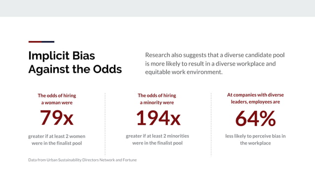 Implicit bias presentation | PDF | Debated Sensitive Social Issues ...