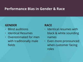 Implicit Bias Training | PDF