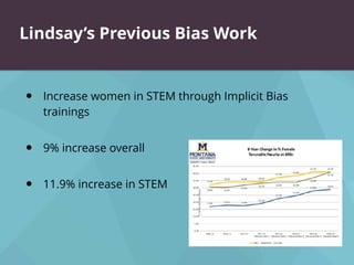 Implicit Bias Training | PDF