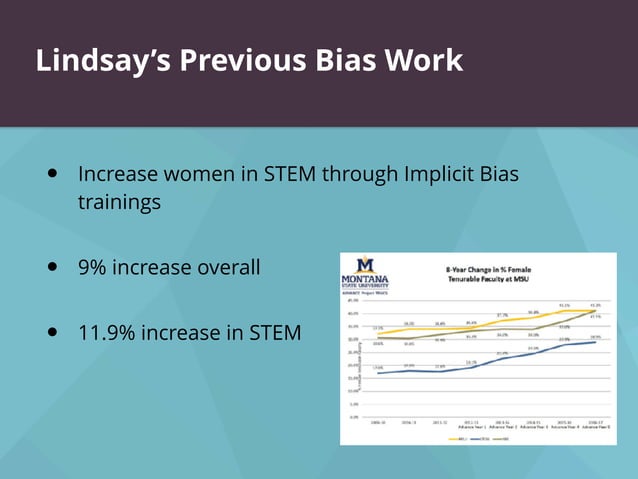 Implicit Bias Training | PDF