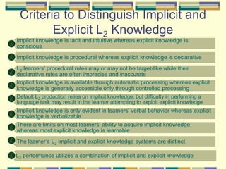 Implicit & Explicit learning, knowledge and instruction | PPTX
