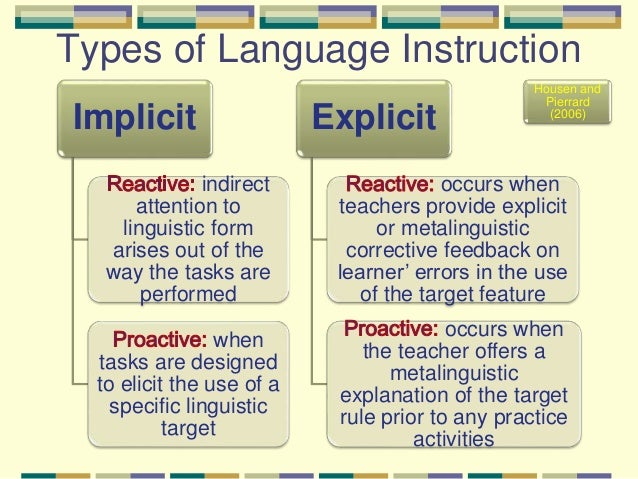 Implicit & Explicit learning, knowledge and instruction