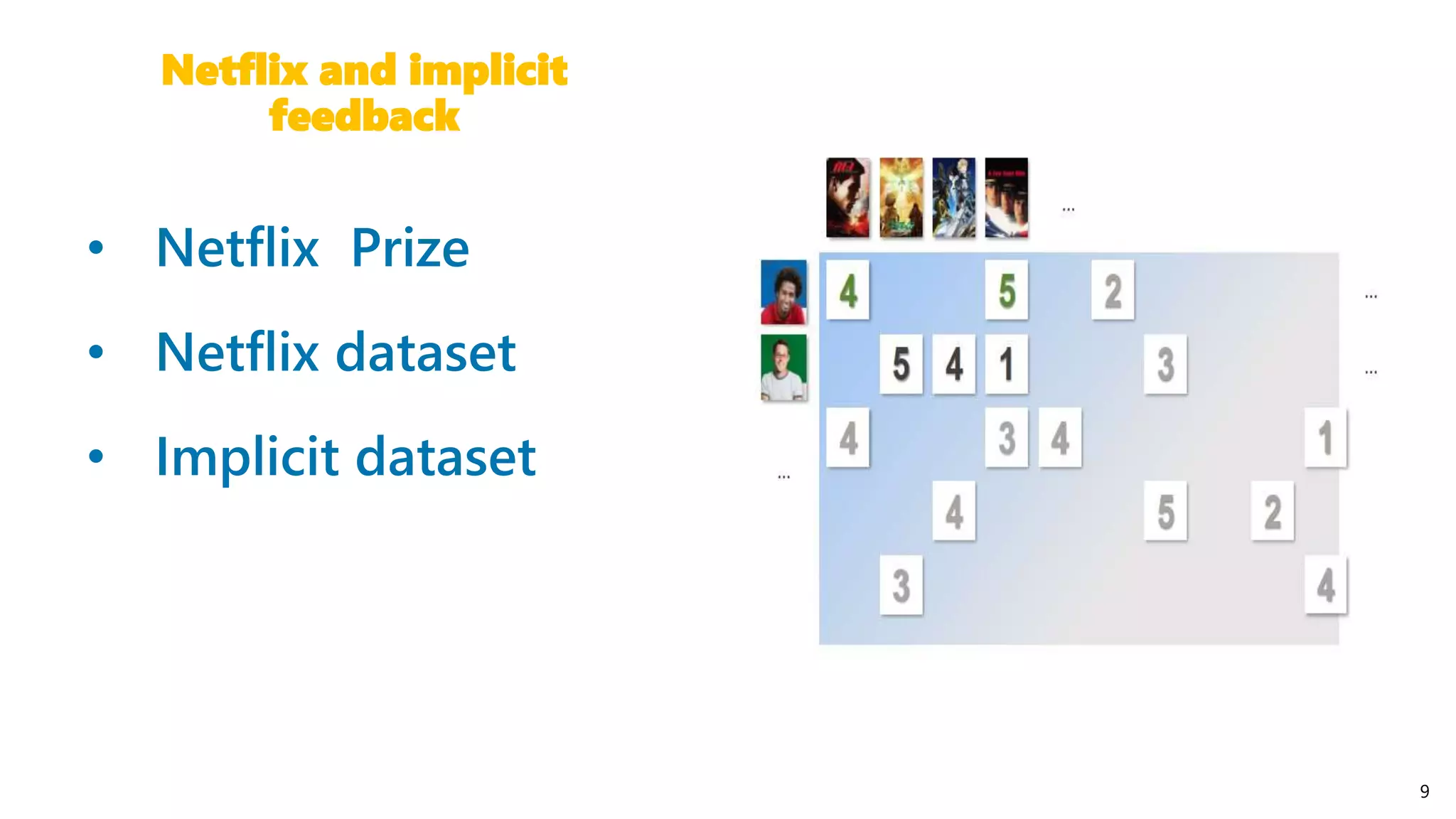 Implicit feedback | PPT