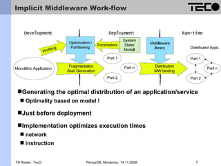 Implicit Middleware | PPT