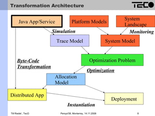 Implicit Middleware | PPT