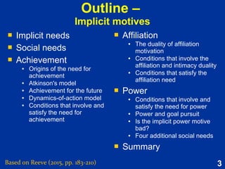 Implicit motives | PPT
