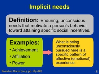 Implicit motives | PPT