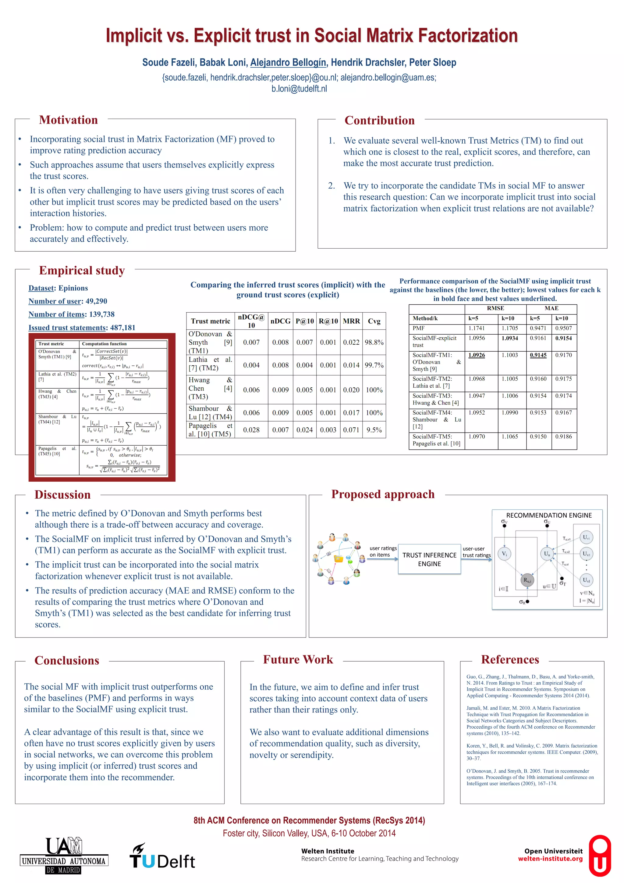 Implicit vs Explicit trust in Social Matrix Factorization | PDF