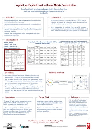 Implicit vs Explicit trust in Social Matrix Factorization | PDF
