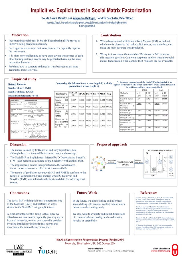 Implicit vs Explicit trust in Social Matrix Factorization | PDF