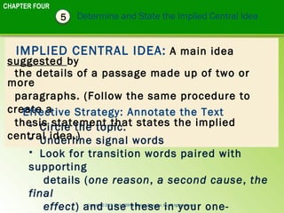 Central Idea Examples