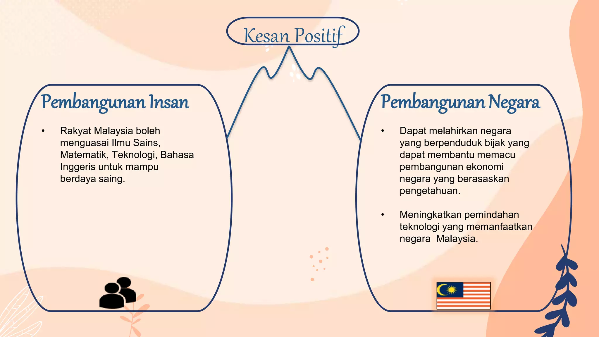 Implikasi pelaksanaan dasar-dasar pendidikan di Malaysia terhadap ...