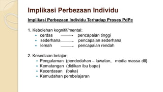 Implikasi perbezaan individu dan pembelajaran | PPTX