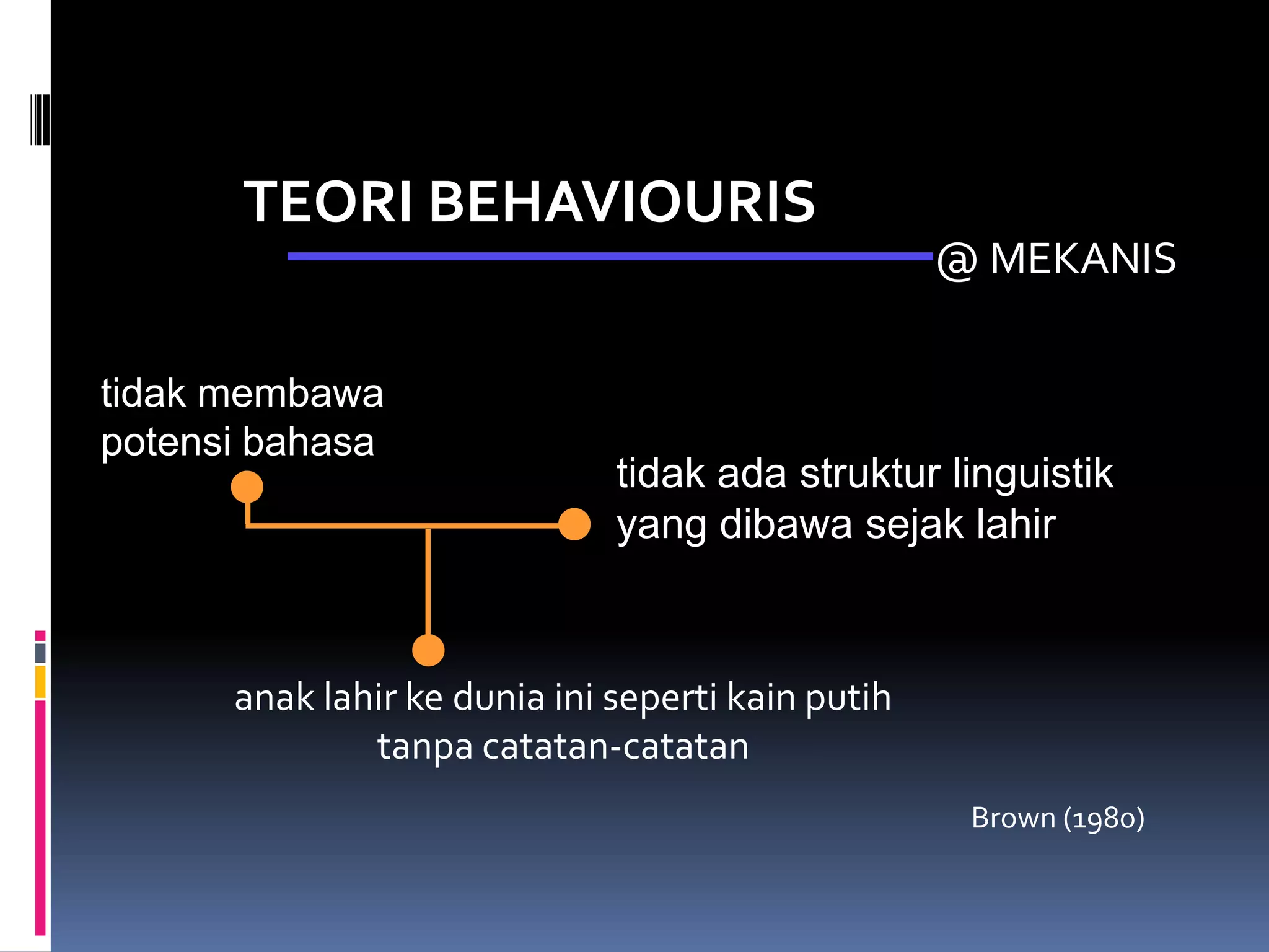 Implikasi teori behaviorisme | PPTX