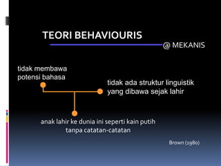 Implikasi teori behaviorisme | PPT