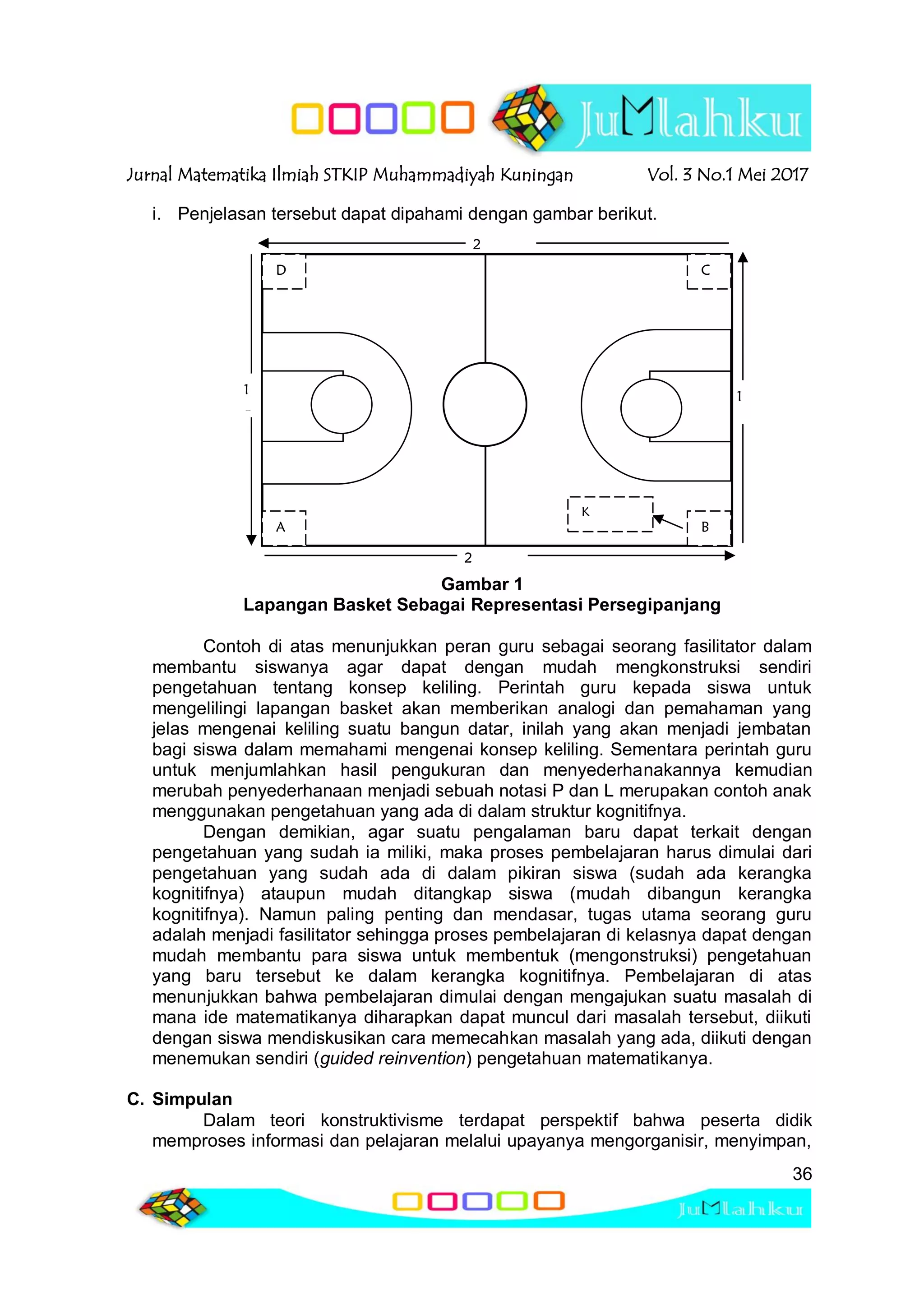 Implikasi teori belajar konstruktivisme dalam pembelajaran matematika | PDF Implikasi teori belajar konstruktivisme dalam pembelajaran matematika | PDF