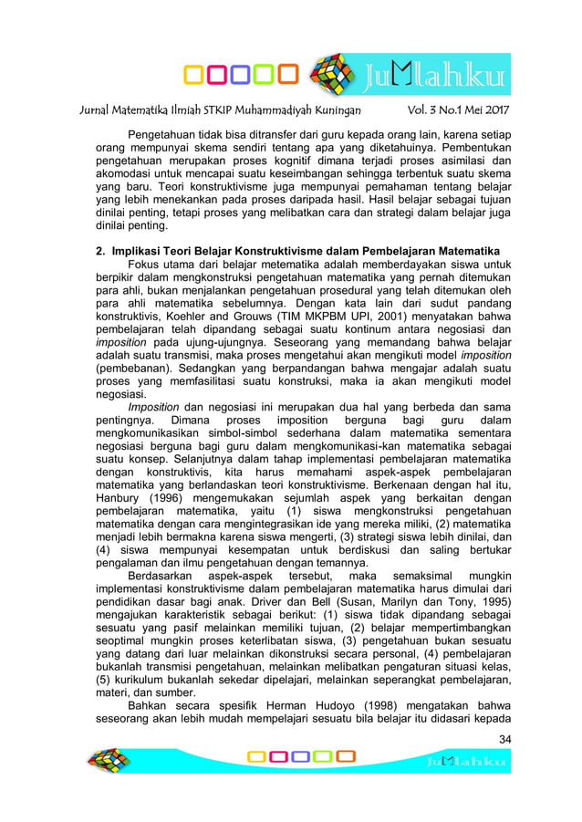 Implikasi teori belajar konstruktivisme dalam pembelajaran matematika Implikasi teori belajar konstruktivisme dalam pembelajaran matematika