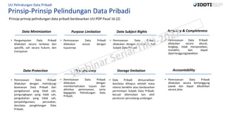 Implikasi UU PDP terhadap Tata Kelola Data Sektor Kesehatan - Rangkuman ...
