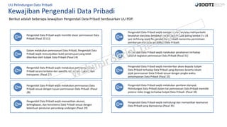 Implikasi UU PDP terhadap Tata Kelola Data Sektor Kesehatan - Rangkuman ...