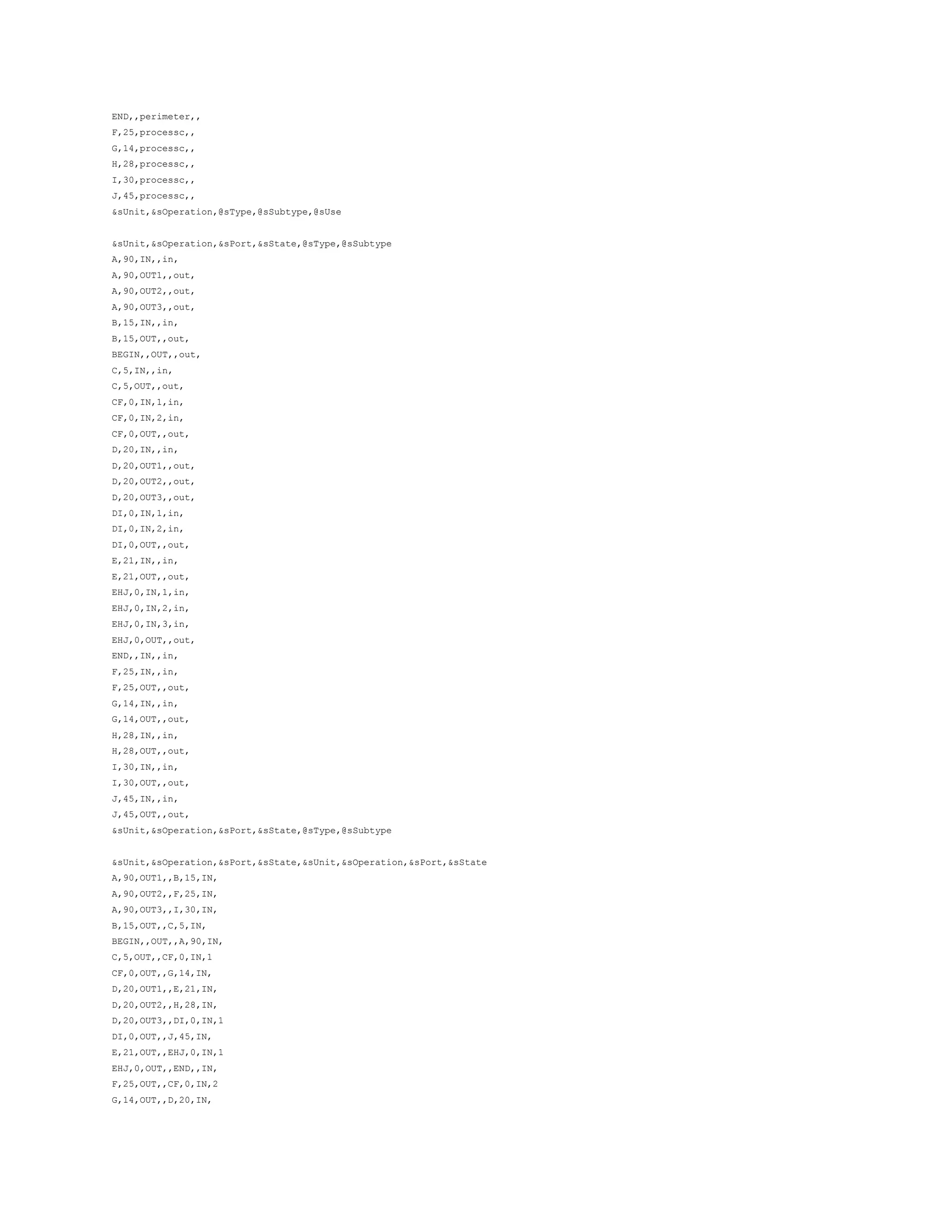 Impl reference manual_for_quantities | PDF