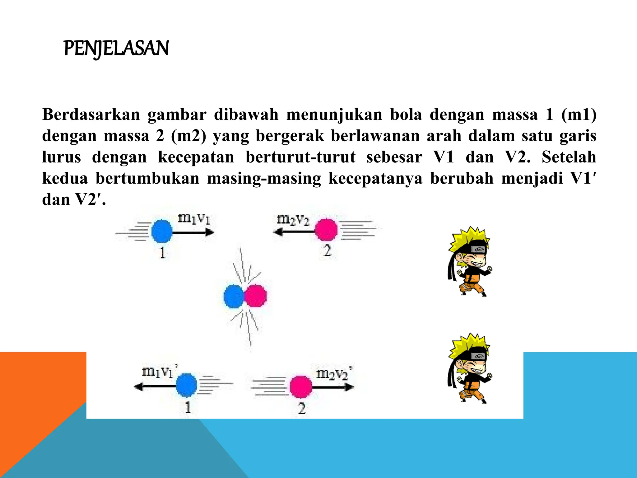 Implus_Momentum_dan_Tumbukan adalah bagian dari fisika Mekanika.ppt