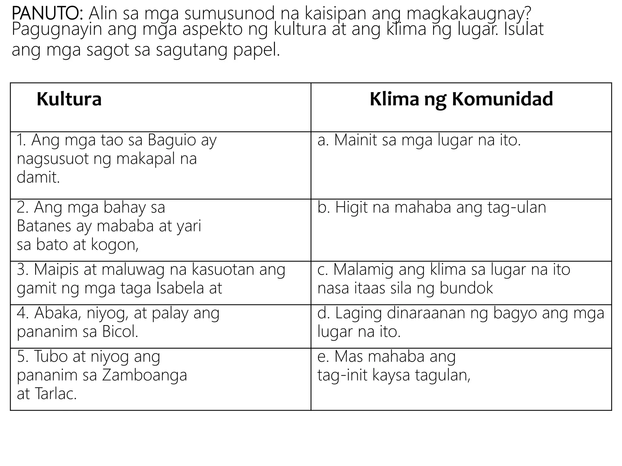 Impluwensya ng klima at lokasyon sa pamumuhay | PPTX