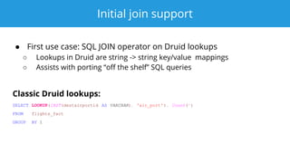 What’s New in Imply 3.3 & Apache Druid 0.18
