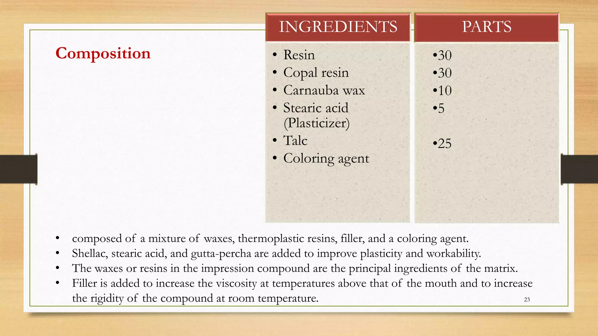 Impression materials | PPTX