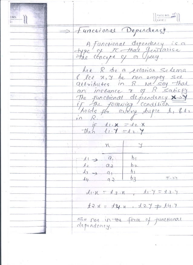 Imp notes dbms | PDF