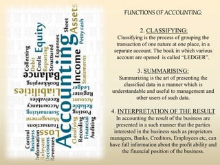 Importance of Administration & Accounting | PPT