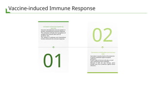 Importance of vaccination for long immunity in poultry.pptx