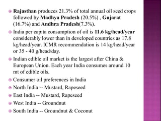 Imp oil crops | PPTX