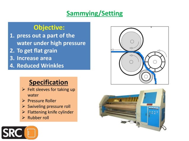 Importance of mechanical operation in leather processing (final) | PPTX ...