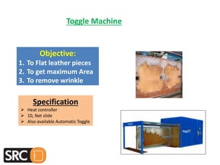 Importance of mechanical operation in leather processing (final) | PPTX