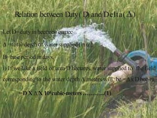Imporatant deination of irrigation | PPTX