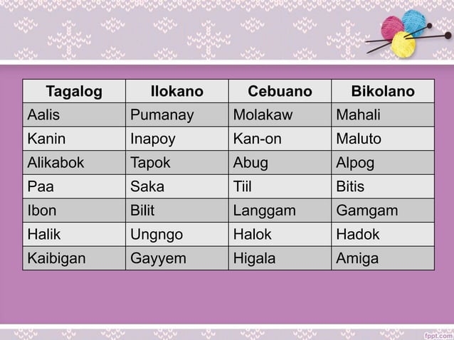 Impormal na komunikasyon | PPT