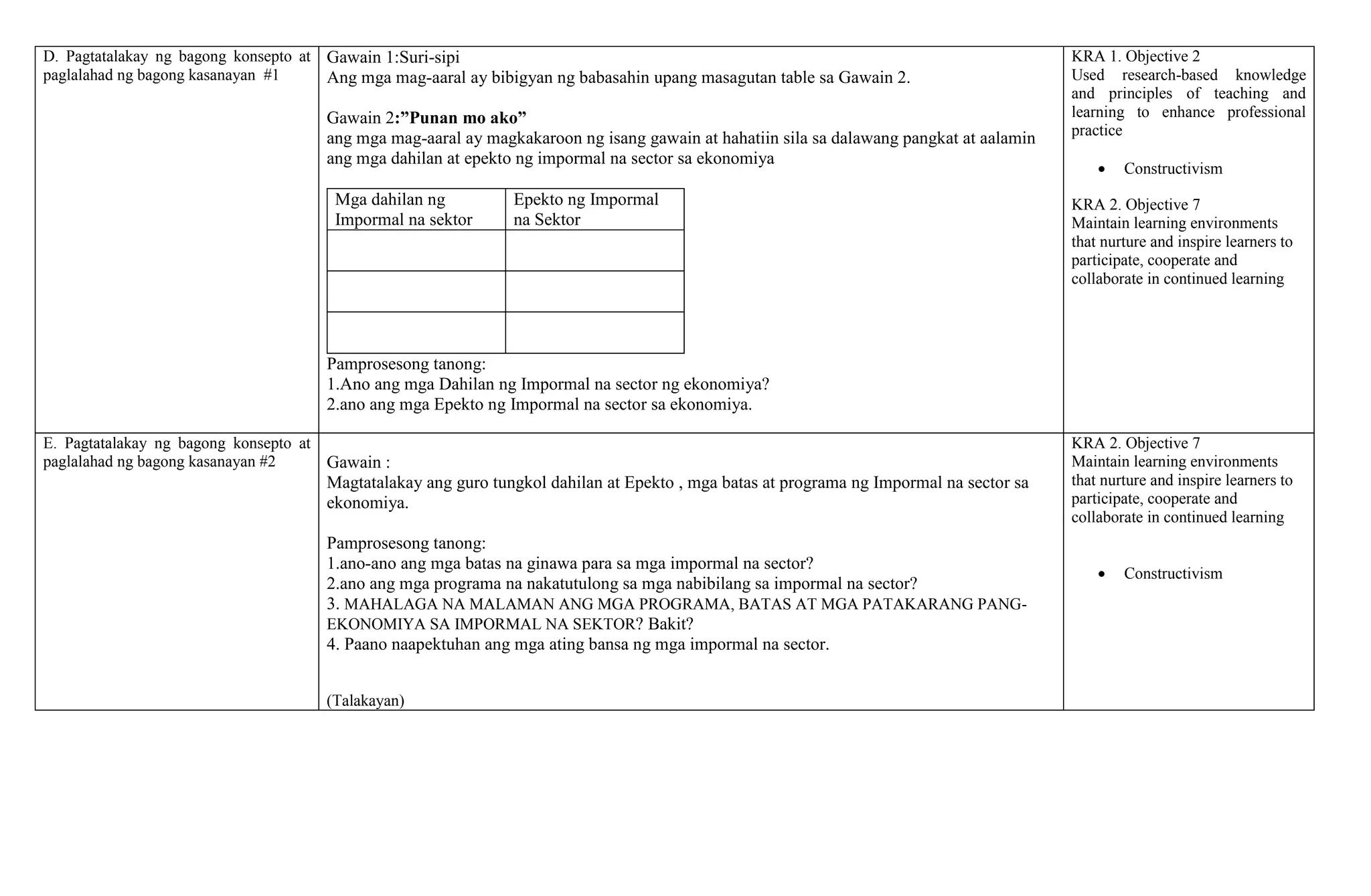 impormal na sector lesson plan detaileed.docx