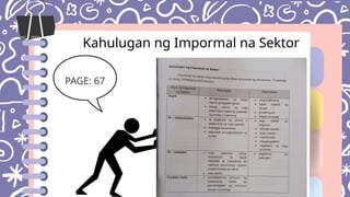 impormal na sektor araling panlipunan.pptx