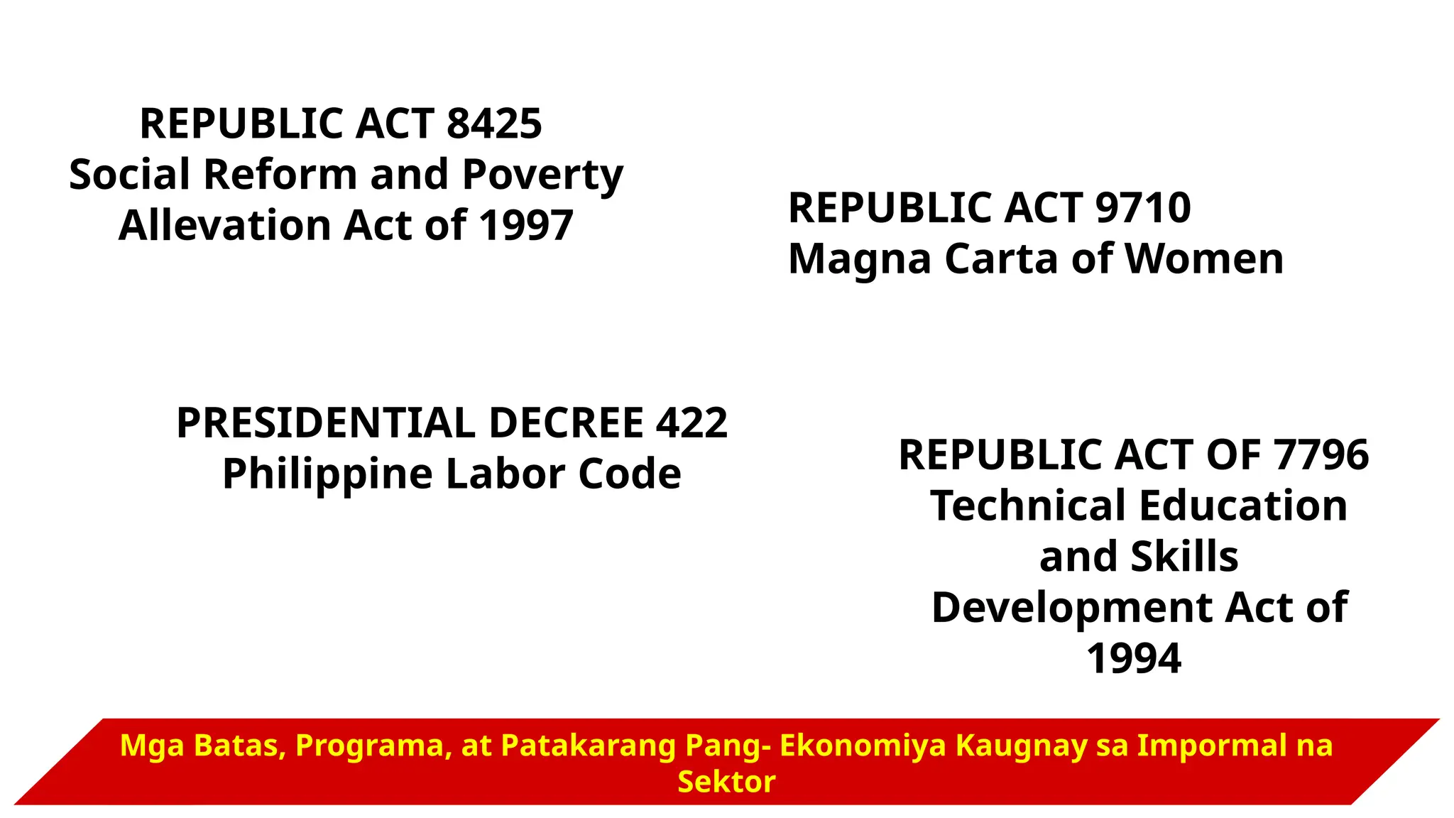 Araling Panlipunan 9 Impormal na sektor.pptx