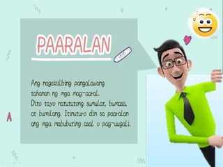 Aralingpanlipunangrade3Impormasyon sa paaralan.pptx