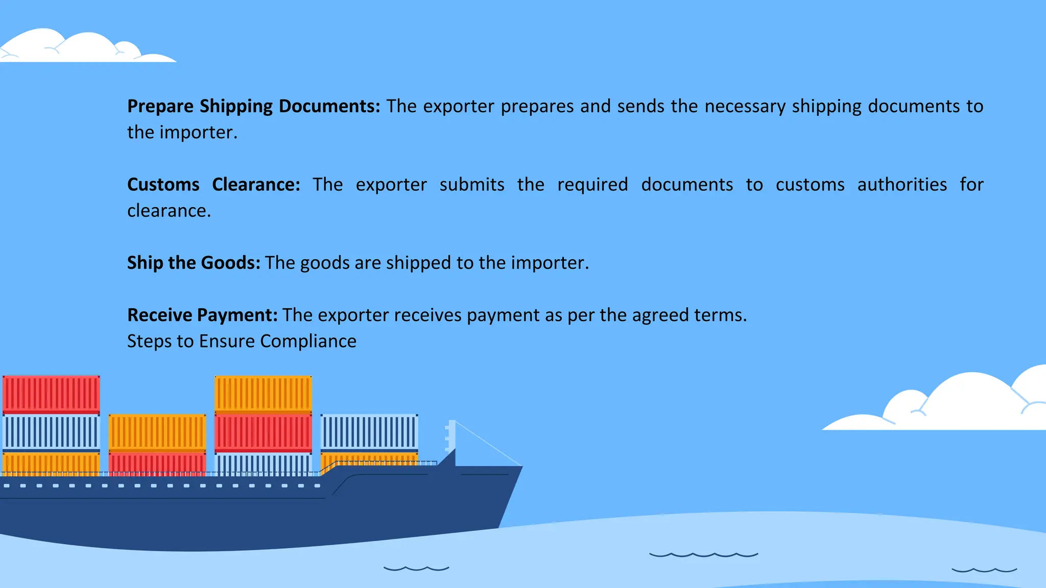 Import-Export Documentation & procedures | PPTX