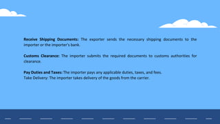 Import-Export Documentation & procedures | PPTX