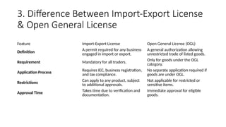 Import-Export License & Open General License (OGL.pptx