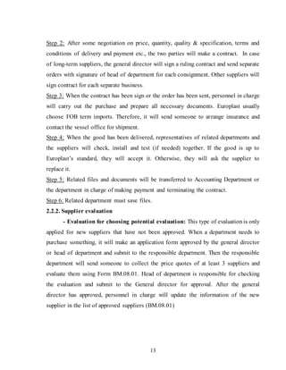 Import-export practices at Europlast Jsc | DOC