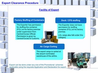 Import export custom clearance process | PDF