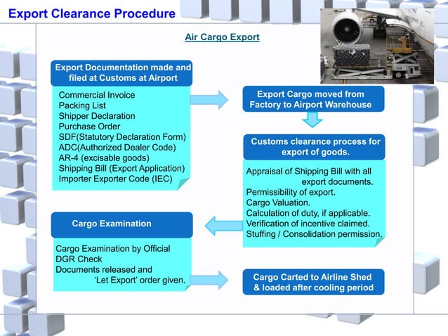 Import export custom clearance process | PDF | Logistics and Transportation Industry | Industries